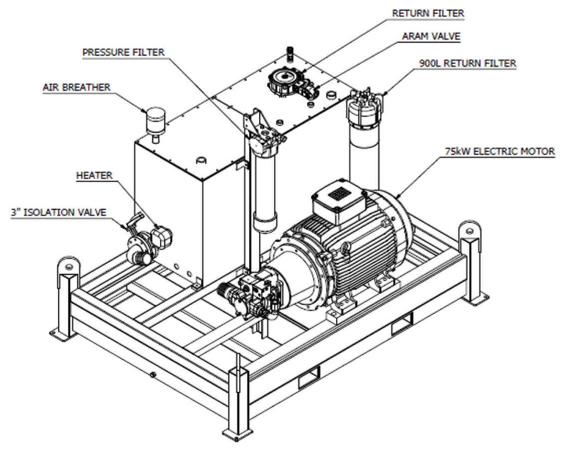 Hydrastore | Hydraulics systems and components