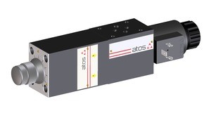 Standard Modular Valves from Atos | On/ Off Valves | Hydrastore